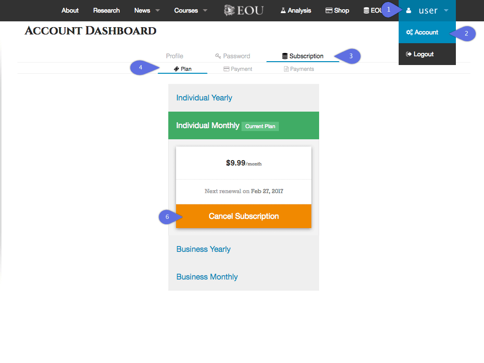 Frequently Asked Questions - Essential Oil University (EOU)